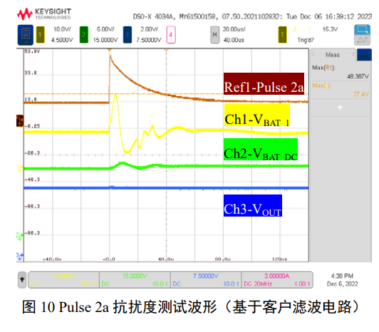 SGM63600汽车电子抗扰度测试 - 圣邦