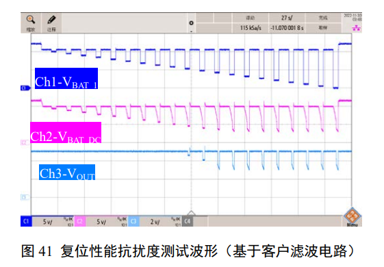 SGM63600汽车电子抗扰度测试 - 圣邦