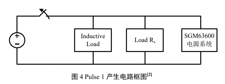 SGM63600汽车电子抗扰度测试 - 圣邦