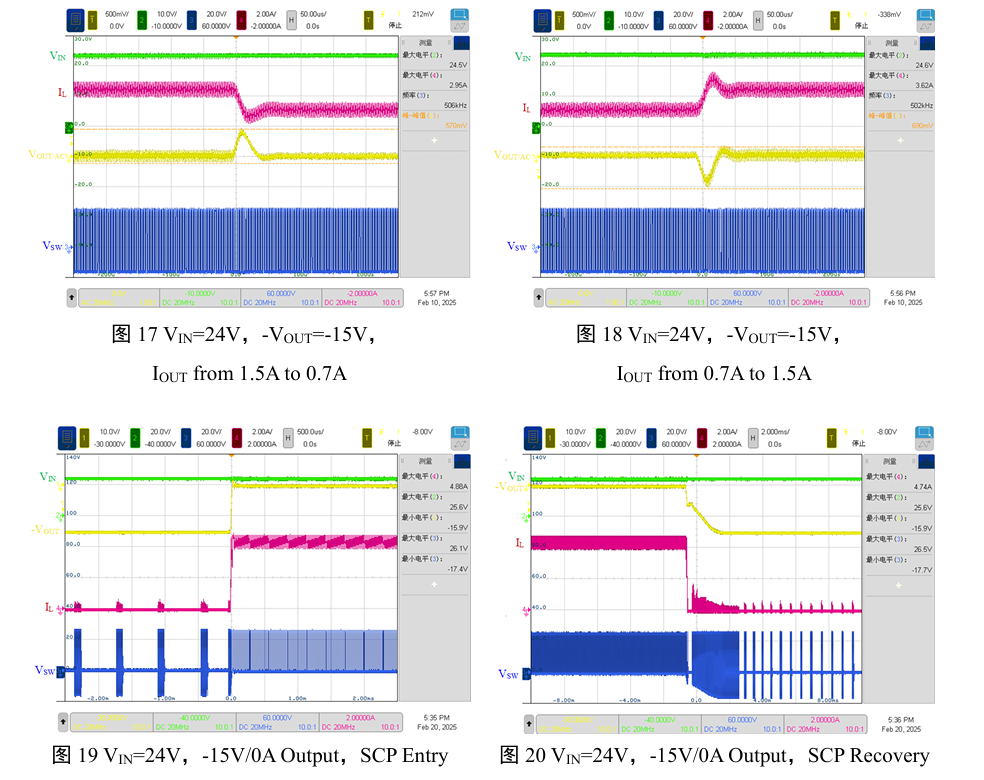 SGM61630 系列Buck变换器重构为反向Buck Boost 变换器的设计与实现 - 圣邦