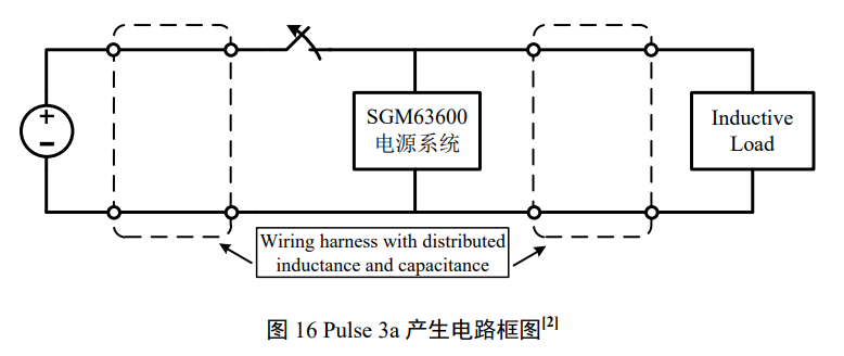 SGM63600汽车电子抗扰度测试 - 圣邦