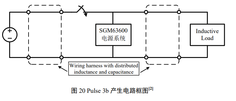 SGM63600汽车电子抗扰度测试 - 圣邦